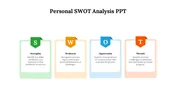 Personal SWOT Analysis PPT and Google Slides Themes