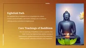 Buddhism PPT Presentation And Google Slides Templates