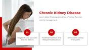 Kidney Disease PPT Presentation And Google Slides Templates