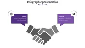 Abortion Infographics Presentation And Google Slides Themes