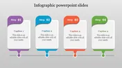 Step By Step Guide PowerPoint Presentation & Google Slides