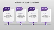 Incredible Creating Infographics In PowerPoint Presentation