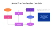 Free Blank Flow Chart PPT Template For Word & Google Slides