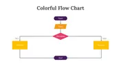 Colorful Flow Chart PowerPoint And Google Slides Templates