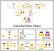 Free Flowchart Template PowerPoint & Google Slides