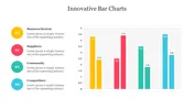 Editable Bar Chart PowerPoint And Google Slides Themes