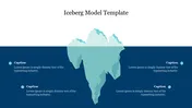 Iceberg Model PowerPoint Template and Google Slides