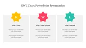 Creative KWL Chart PPT Presentation and Google Slides