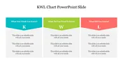 Creative KWL Chart PPT Presentation and Google Slides