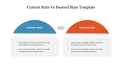 Current and Future State PowerPoint Template & Google Slides