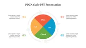 Get Innovative PDCA PPTX Presentation Template Slide