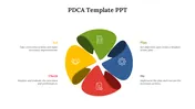 PDCA PowerPoint Presentation And Google Slides Themes