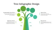 Get Now! Tree Infographic Design PPT And Google Slides