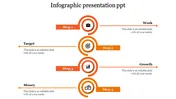 Usable Inventory Management PPT And Google Slides Templates