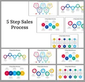 Solution Selling PowerPoint And Google Slides Templates