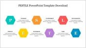 Creative PESTLE Analysis Template PPT For Presentation