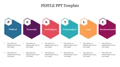 PESTLE Template PPT Free Presentation & Google Slides