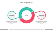 Get Sparkling Agile Diagram For Your Creative Presentation