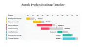 Product Roadmap Milestones PPT Template and Google Slides