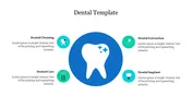 Get Now! Dental Treatment PPT And Google Slides Templates