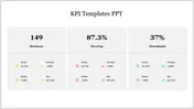 Download KPI Tracking Template PowerPoint Presentation