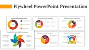 Get Now! Flywheel PowerPoint And Google Slides Templates