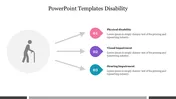 Disability PowerPoint Template PPT and Google Slides