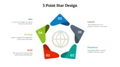 5 Point Star Design PowerPoint and Google Slides Templates