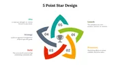 5 Point Star Design PowerPoint and Google Slides Templates