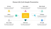 Editable Human Life Cycle Presentation Slide Template