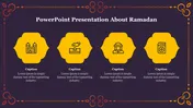 Ramadan PowerPoint Presentation And Google Slides Templates