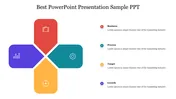 Get Simple Creative Design PPT Templates