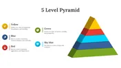 Blank 5 Level Pyramid PowerPoint And Google Slides