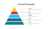 Blank 5 Level Pyramid PowerPoint And Google Slides