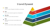 Blank 5 Level Pyramid PowerPoint And Google Slides