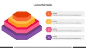 Creative Stage PowerPoint Template