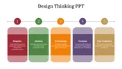 Buy this Design Thinking PPT and Google Slides Themes