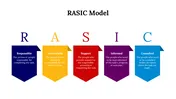 RASIC Model PPT Presentation and Google Slides Themes