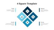 Try This 4 Square Template and Google Slides Themes