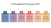 6 Principles Of Persuasion PPT and Google Slides Templates