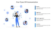 Free Effective Communication Skills PPT and Google Slides