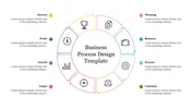 Streamlined Process Flow PPT Template for Operations