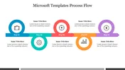 Medical PPT Templates and Google Slides Themes