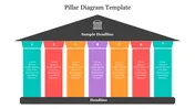 Download 3 Pillars PowerPoint And Google Slides Template