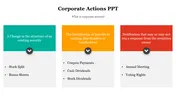 Corporate Actions PPT Presentation and Google Slides