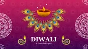 Get Happy Diwali Template For PowerPoint Presentation