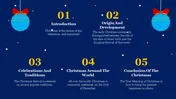 Festive Christmas Presentation Template for Celebrations
