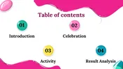 Amazing National Candy Day PowerPoint Presentation