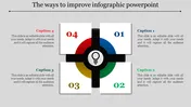 4 Section PowerPoint Slide and Google Presentation Template