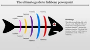 Fish Bone PowerPoint and Google Slides Template